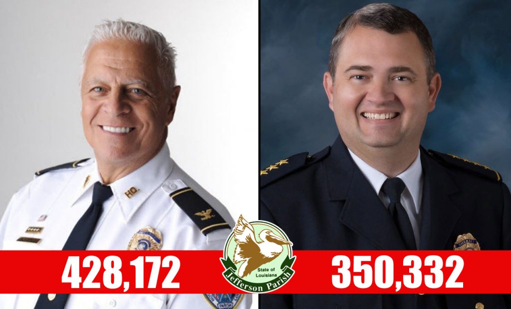 Jefferson Parish Sheriff's race shows Fortunato leading Lopinto 428,172 ...